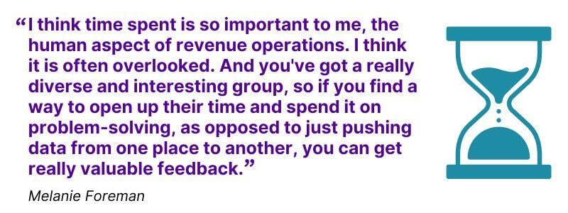 Measuring RevOps Success: Book excerpt