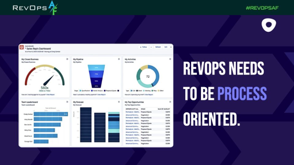 RevOpsAF Conference 2024 Part 1