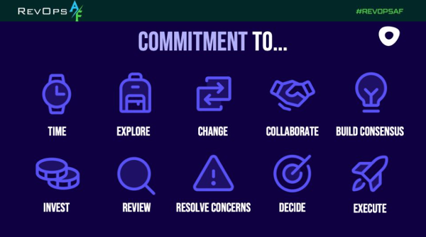 RevOpsAF Conference 2024 Part 1