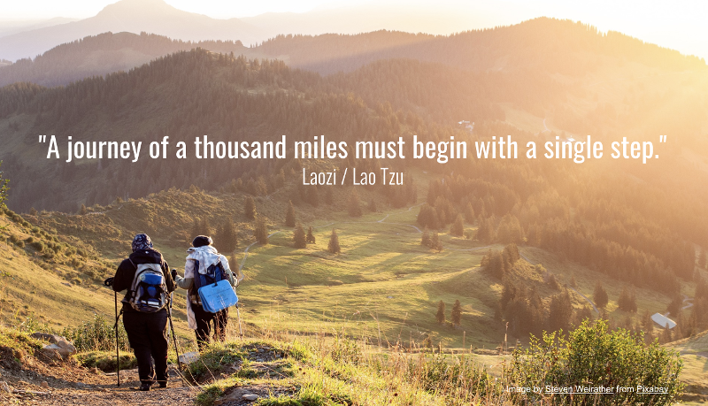 Documentation: How to write a clear business process anyone can follow